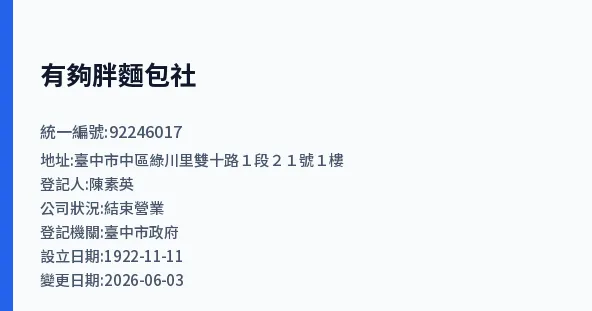 有夠胖麵包社的照片-統編 92246017(臺中市) 公司登記資料與營業項目詳細圖表