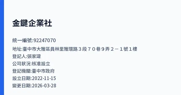 金鍵企業社的照片-統編 92247070(臺中市) 公司登記資料與營業項目詳細圖表