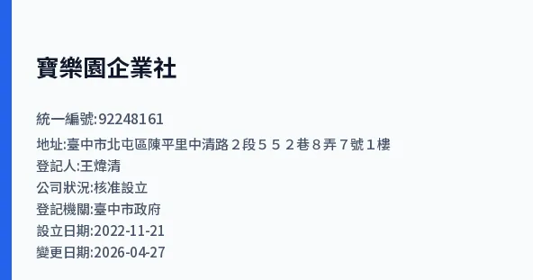 寶樂園企業社的照片-統編 92248161(臺中市) 公司登記資料與營業項目詳細圖表