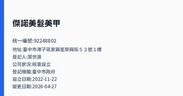 傑諾美髮美甲的照片-統編 92248802(臺中市) 公司登記資料與營業項目詳細圖表