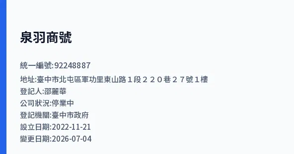 泉羽商號的照片-統編 92248887(臺中市) 公司登記資料與營業項目詳細圖表