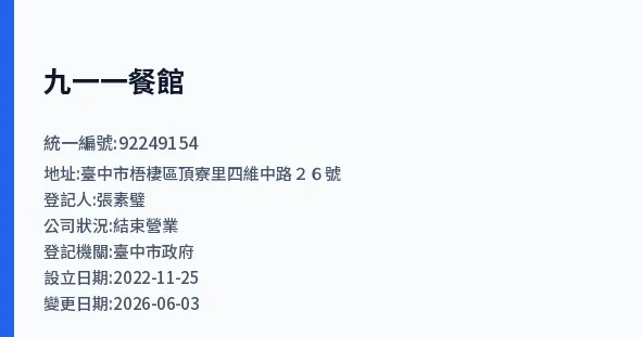 九一一餐館的照片-統編 92249154(臺中市) 公司登記資料與營業項目詳細圖表