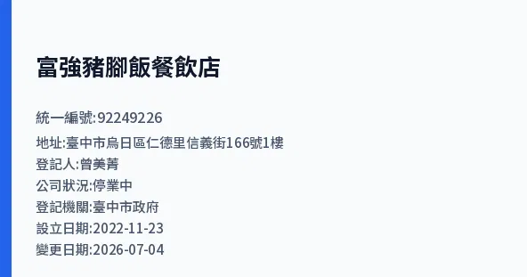 富強豬腳飯餐飲店的照片-統編 92249226(臺中市) 公司登記資料與營業項目詳細圖表