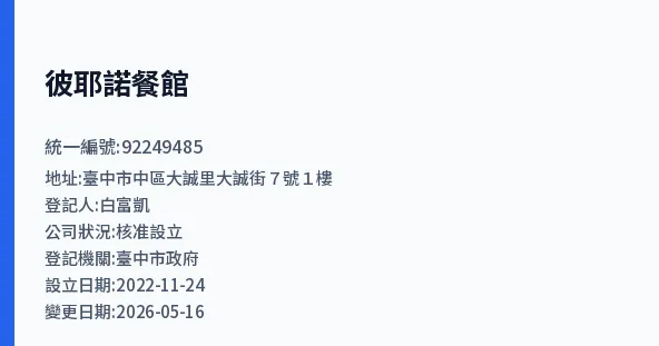 彼耶諾餐館的照片-統編 92249485(臺中市) 公司登記資料與營業項目詳細圖表
