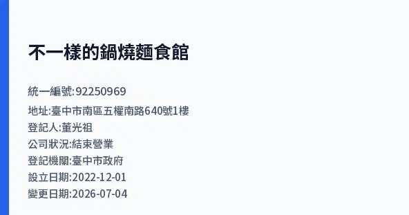 不一樣的鍋燒麵食館的照片-統編 92250969(臺中市) 公司登記資料與營業項目詳細圖表