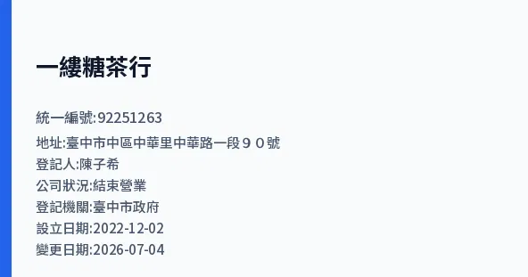 一縷糖茶行的照片-統編 92251263(臺中市) 公司登記資料與營業項目詳細圖表