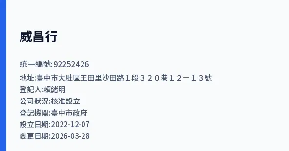 威昌行的照片-統編 92252426(臺中市) 公司登記資料與營業項目詳細圖表