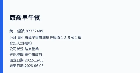康喬早午餐的照片-統編 92252489(臺中市) 公司登記資料與營業項目詳細圖表