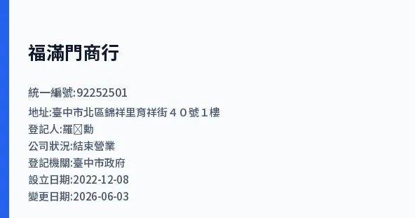 福滿門商行的照片-統編 92252501(臺中市) 公司登記資料與營業項目詳細圖表