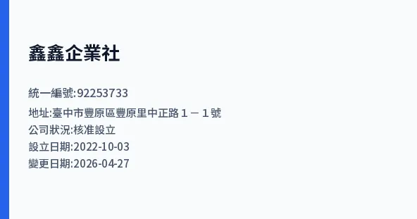 鑫鑫企業社的照片-統編 92253733(臺中市) 公司登記資料與營業項目詳細圖表