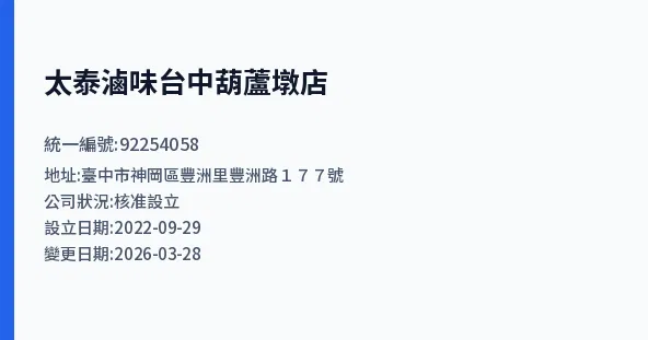 太泰滷味台中葫蘆墩店的照片-統編 92254058(臺中市) 公司登記資料與營業項目詳細圖表