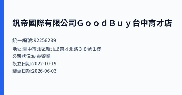 釩帝國際有限公司GoodBuy台中育才店的照片-統編 92256289(臺中市) 公司登記資料與營業項目詳細圖表