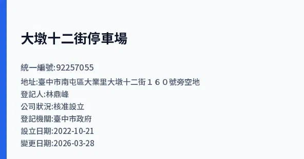 大墩十二街停車場的照片-統編 92257055(臺中市) 公司登記資料與營業項目詳細圖表