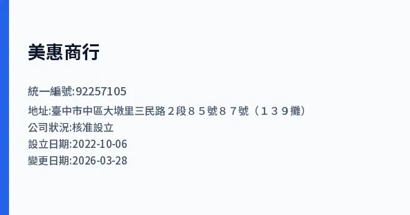 美惠商行的照片-統編 92257105(臺中市) 公司登記資料與營業項目詳細圖表
