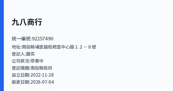 九八商行的照片-統編 92257490(南投縣) 公司登記資料與營業項目詳細圖表