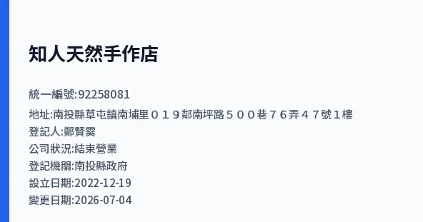 知人天然手作店的照片-統編 92258081(南投縣) 公司登記資料與營業項目詳細圖表