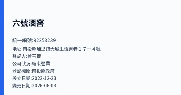 六號酒窖的照片-統編 92258239(南投縣) 公司登記資料與營業項目詳細圖表