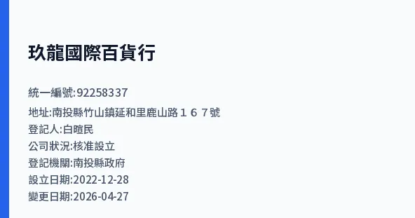 玖龍國際百貨行的照片-統編 92258337(南投縣) 公司登記資料與營業項目詳細圖表