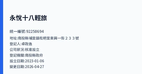 永悅十八輕旅的照片-統編 92258694(南投縣) 公司登記資料與營業項目詳細圖表