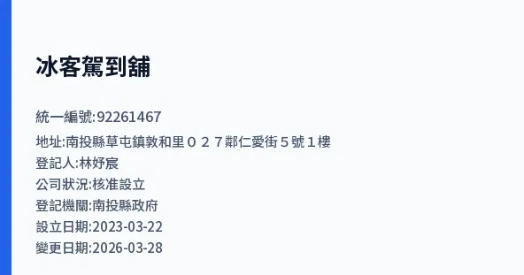 冰客駕到舖的照片-統編 92261467(南投縣) 公司登記資料與營業項目詳細圖表