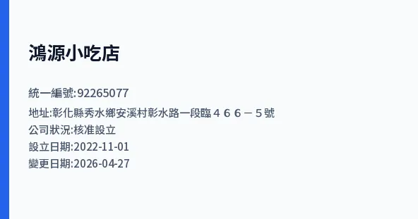 鴻源小吃店的照片-統編 92265077(彰化縣) 公司登記資料與營業項目詳細圖表