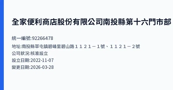 全家便利商店股份有限公司南投縣第十六門市部的照片-統編 92266478(南投縣) 公司登記資料與營業項目詳細圖表