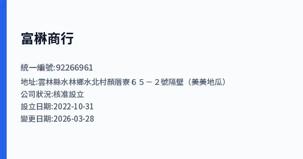 富楙商行的照片-統編 92266961(雲林縣) 公司登記資料與營業項目詳細圖表