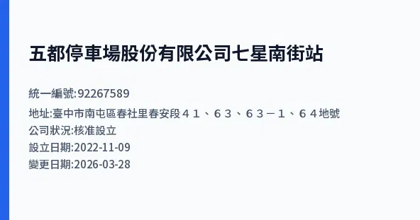 五都停車場股份有限公司七星南街站的照片-統編 92267589(臺中市) 公司登記資料與營業項目詳細圖表