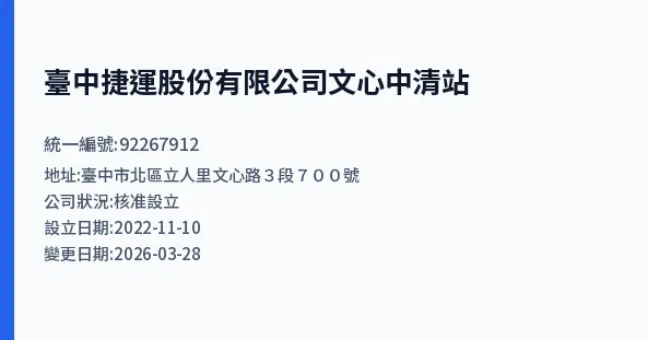 臺中捷運股份有限公司文心中清站的照片-統編 92267912(臺中市) 公司登記資料與營業項目詳細圖表