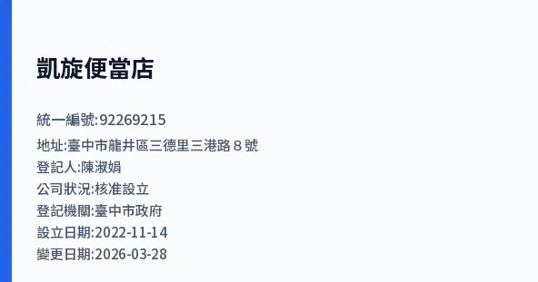 凱旋便當店的照片-統編 92269215(臺中市) 公司登記資料與營業項目詳細圖表