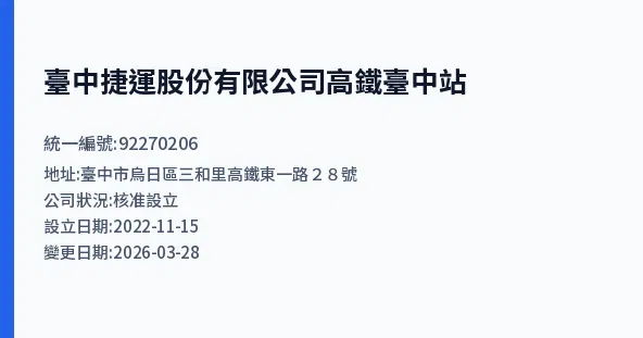 臺中捷運股份有限公司高鐵臺中站的照片-統編 92270206(臺中市) 公司登記資料與營業項目詳細圖表