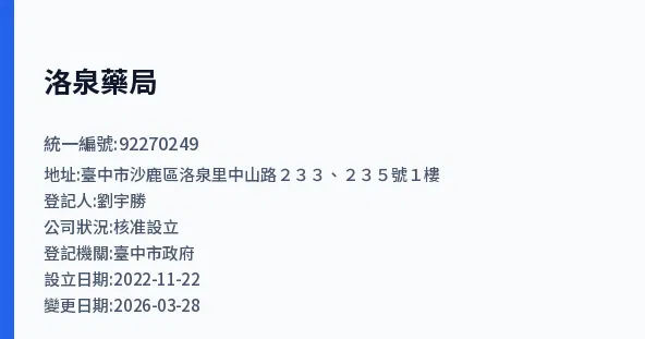 洛泉藥局的照片-統編 92270249(臺中市) 公司登記資料與營業項目詳細圖表