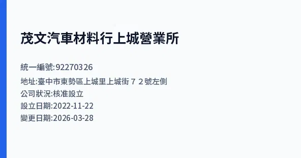 茂文汽車材料行上城營業所的照片-統編 92270326(臺中市) 公司登記資料與營業項目詳細圖表