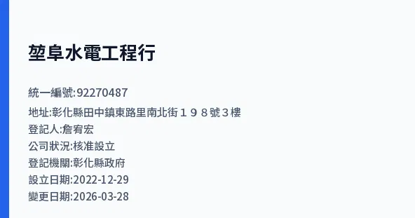 堃阜水電工程行的照片-統編 92270487(彰化縣) 公司登記資料與營業項目詳細圖表