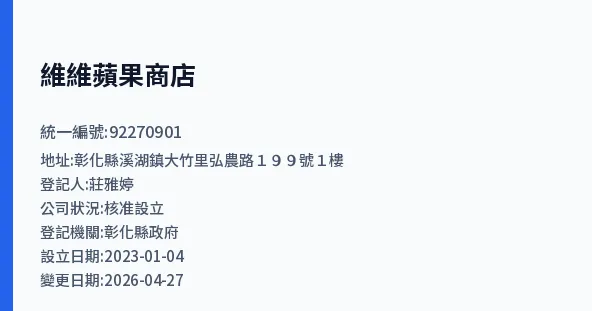維維蘋果商店的照片-統編 92270901(彰化縣) 公司登記資料與營業項目詳細圖表