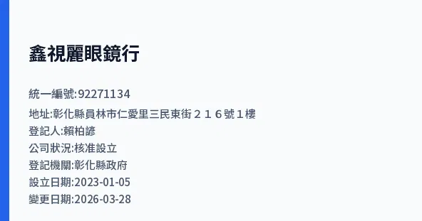鑫視麗眼鏡行的照片-統編 92271134(彰化縣) 公司登記資料與營業項目詳細圖表
