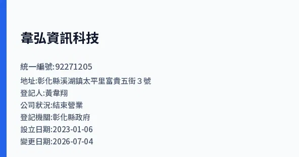 韋弘資訊科技的照片-統編 92271205(彰化縣) 公司登記資料與營業項目詳細圖表