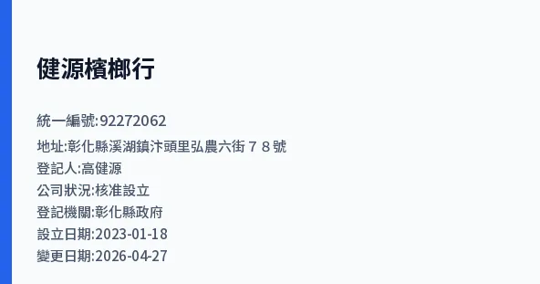 健源檳榔行的照片-統編 92272062(彰化縣) 公司登記資料與營業項目詳細圖表