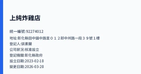 上純炸雞店的照片-統編 92274012(彰化縣) 公司登記資料與營業項目詳細圖表
