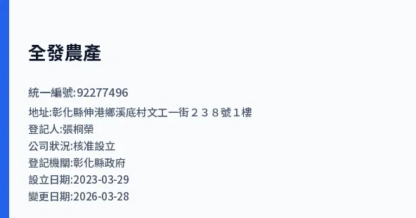 全發農產的照片-統編 92277496(彰化縣) 公司登記資料與營業項目詳細圖表
