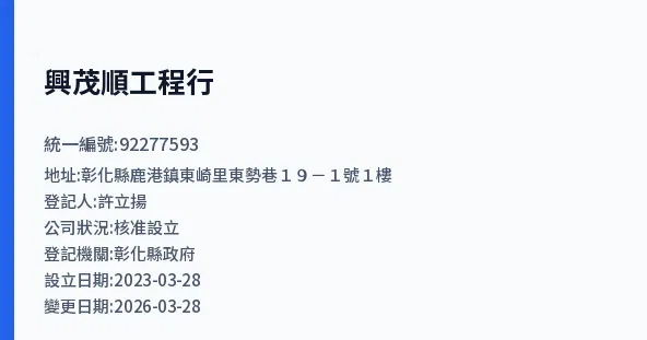 興茂順工程行的照片-統編 92277593(彰化縣) 公司登記資料與營業項目詳細圖表