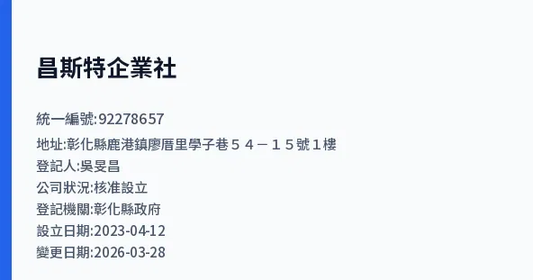 昌斯特企業社的照片-統編 92278657(彰化縣) 公司登記資料與營業項目詳細圖表