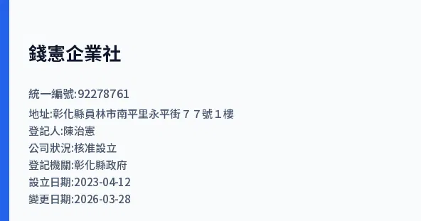 錢憲企業社的照片-統編 92278761(彰化縣) 公司登記資料與營業項目詳細圖表