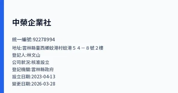 中榮企業社的照片-統編 92278994(雲林縣) 公司登記資料與營業項目詳細圖表