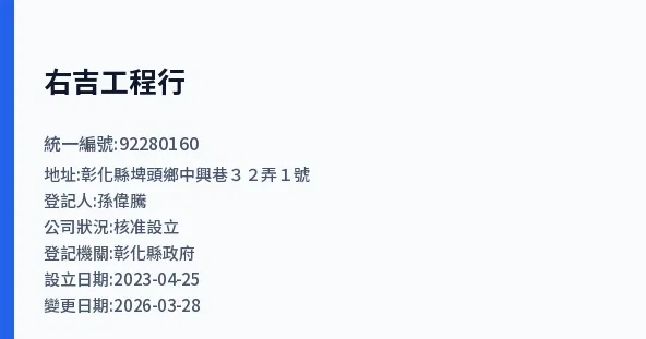 右吉工程行的照片-統編 92280160(彰化縣) 公司登記資料與營業項目詳細圖表