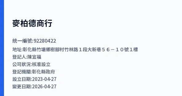 麥柏德商行的照片-統編 92280422(彰化縣) 公司登記資料與營業項目詳細圖表