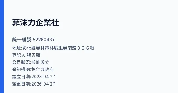 菲沫力企業社的照片-統編 92280437(彰化縣) 公司登記資料與營業項目詳細圖表