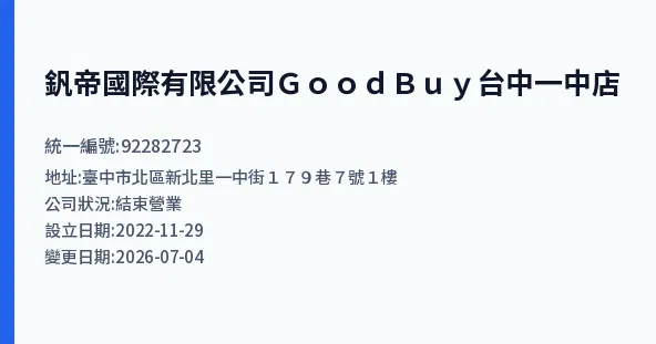 釩帝國際有限公司GoodBuy台中一中店的照片-統編 92282723(臺中市) 公司登記資料與營業項目詳細圖表