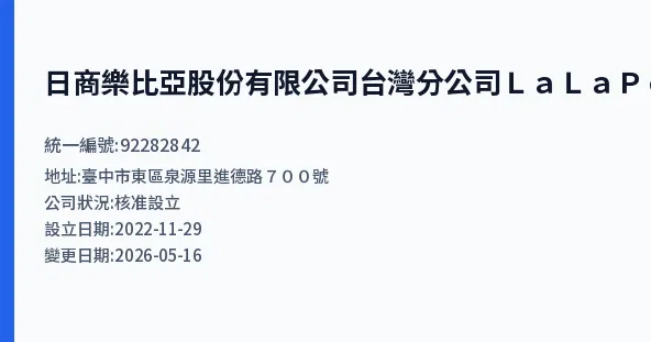 日商樂比亞股份有限公司台灣分公司LaLaPort台中店的照片-統編 92282842(臺中市) 公司登記資料與營業項目詳細圖表