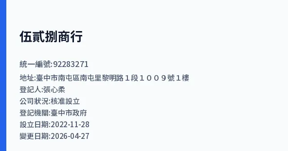 伍貳捌商行的照片-統編 92283271(臺中市) 公司登記資料與營業項目詳細圖表